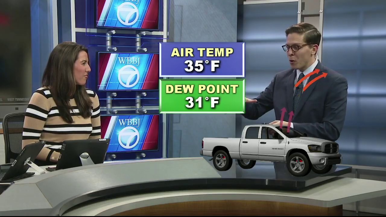 Using Augmented Reality on WBBJ - YouTube
