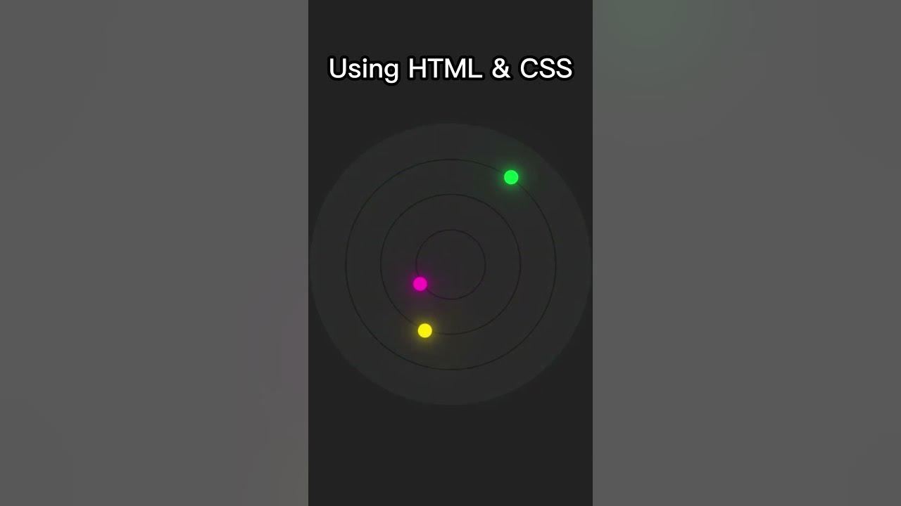 Html Css Preloader For Websitehtmlcss Webdevelopment Coding Css3 Coding Youtube
