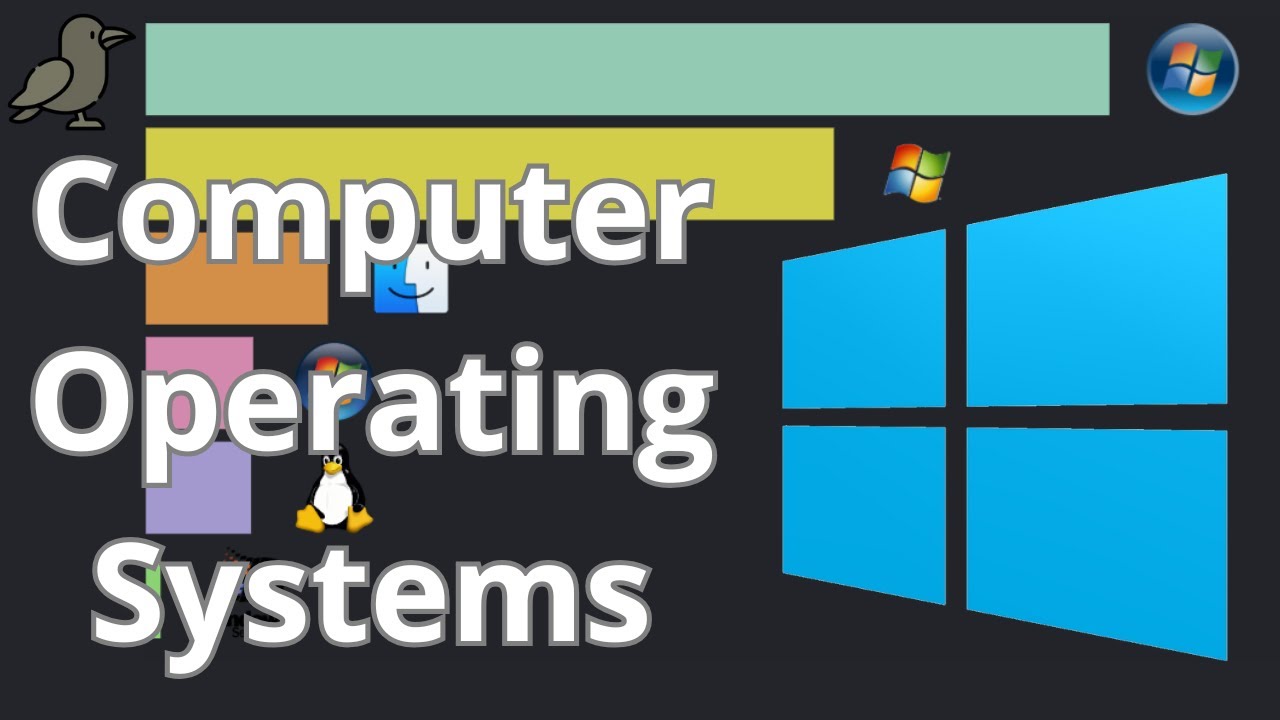 Most Popular Computer Operating Systems | Data from 2003 to 2025 - YouTube