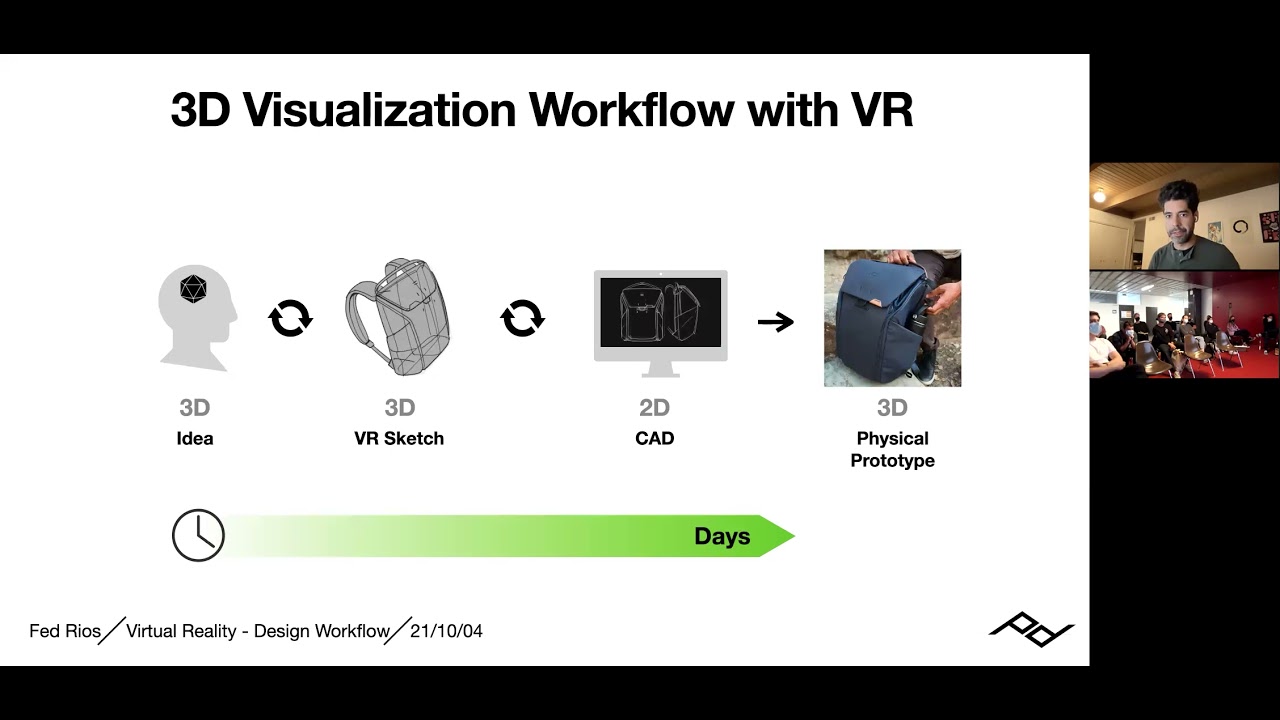 Virtual Reality Design Workflow, Fed Rios Lecture on ETH Zruich - YouTube