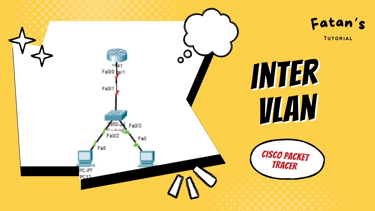 Tutorial Inter VLAN Routing (Cisco Packet Tracer) - YouTube