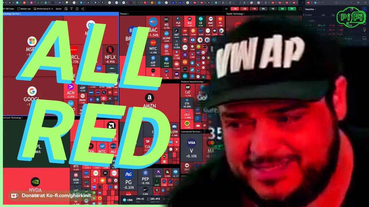 Everything Red... - YouTube