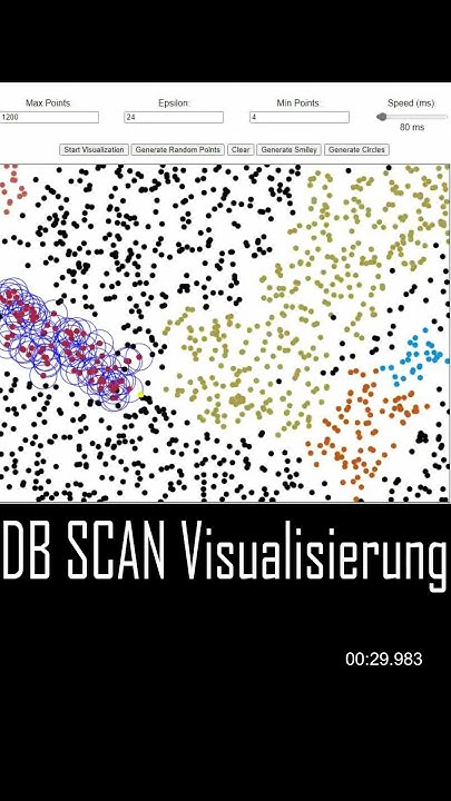 KI 13 #DBScan #Visualisierung #MachineLearning #ML #KI# AI #education # ...