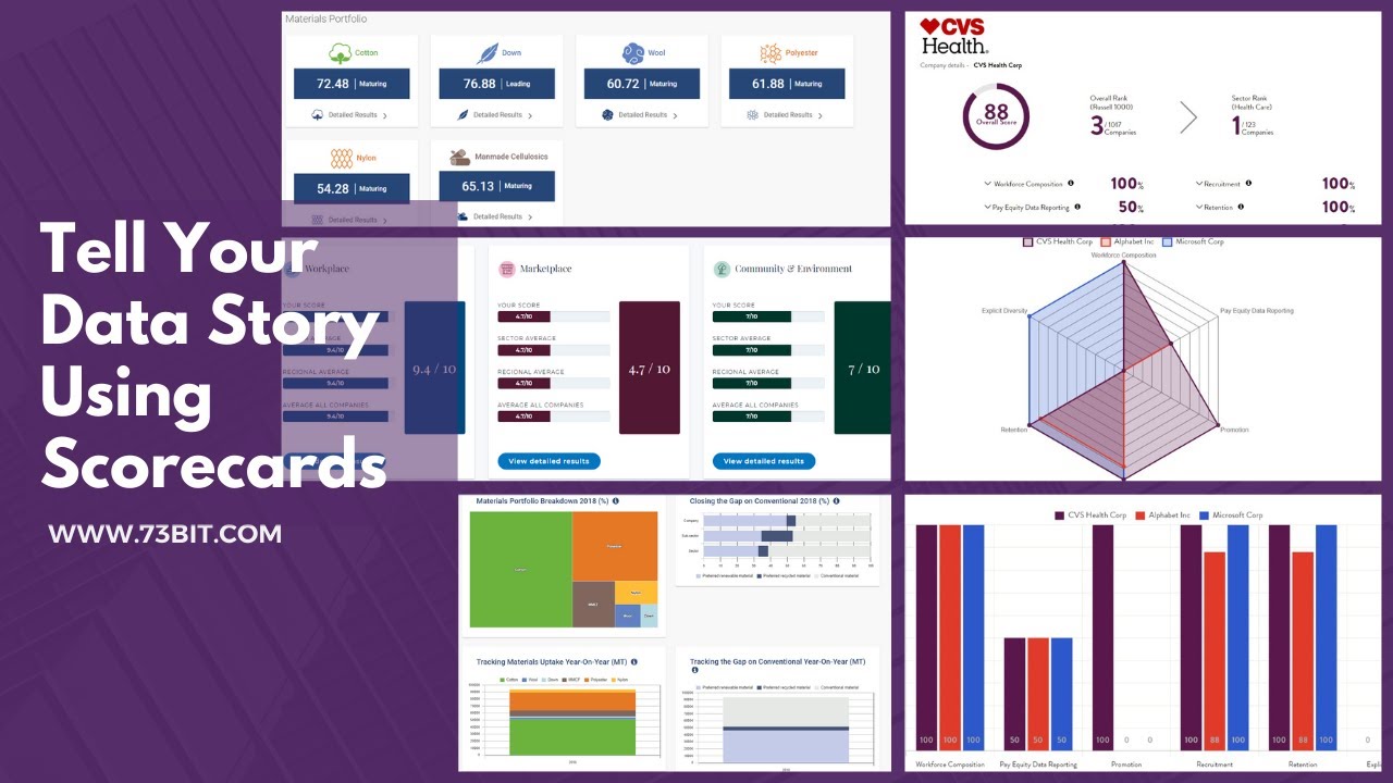 Probench Demo - YouTube