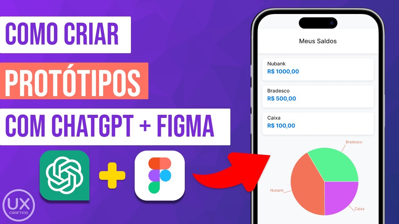 Como Criar Protótipos no Figma Usando ChatGPT | [Passo a passo] - YouTube