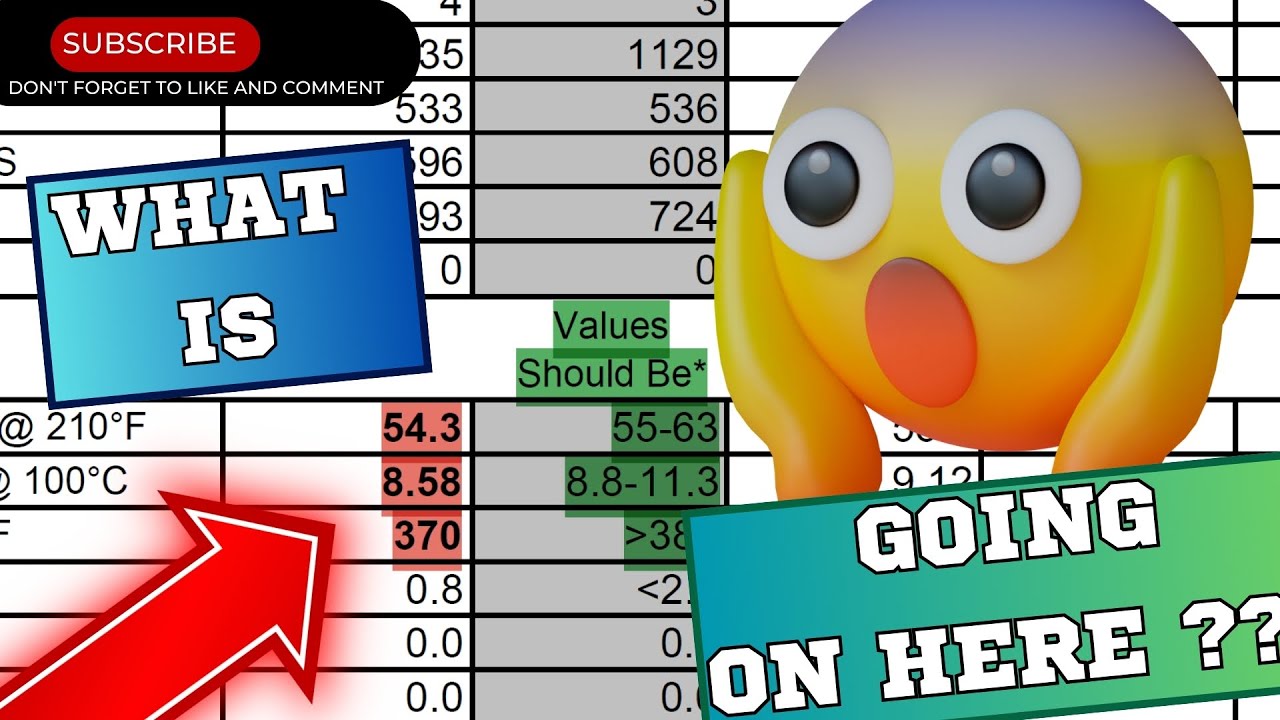 Valvoline Restore & Protect 1400 mile test (GM High Feature Engine LLT ...