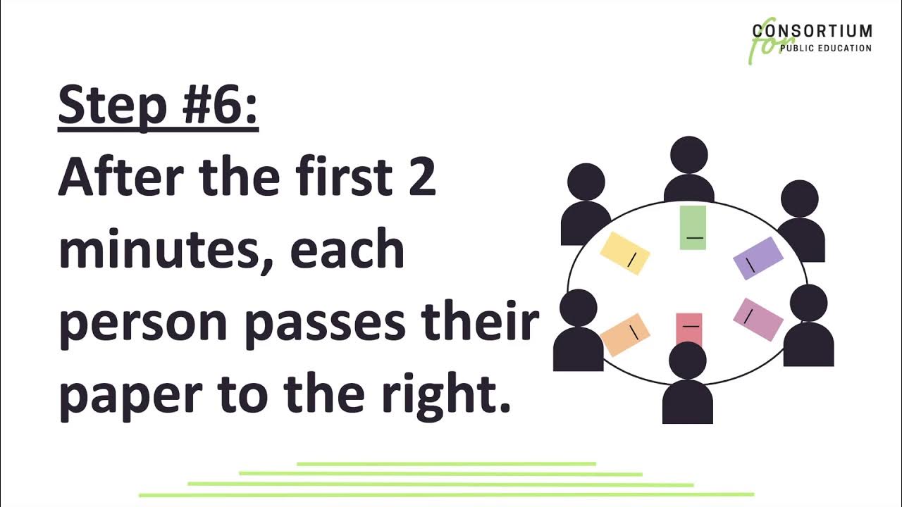 Design Thinking for Education, Ep. 12: Round Robin Brainstorming - YouTube