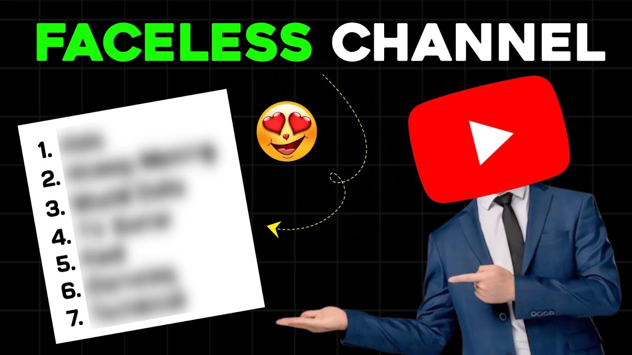Best 7 Faceless YouTube Channel Idea 2024 Unique Faceless Channel Idea ...