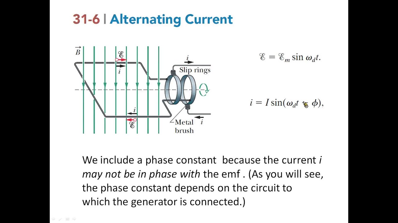31-lecture-06 AC generator - YouTube
