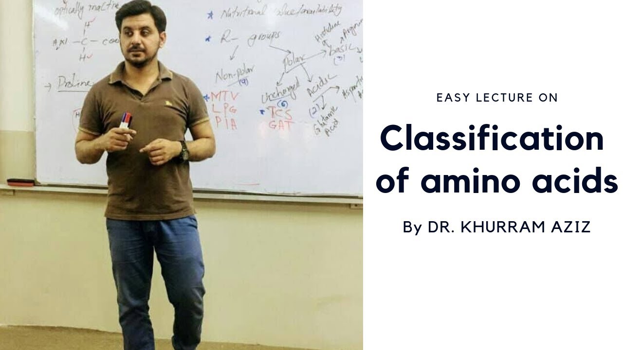 quick review to classification of AA - YouTube