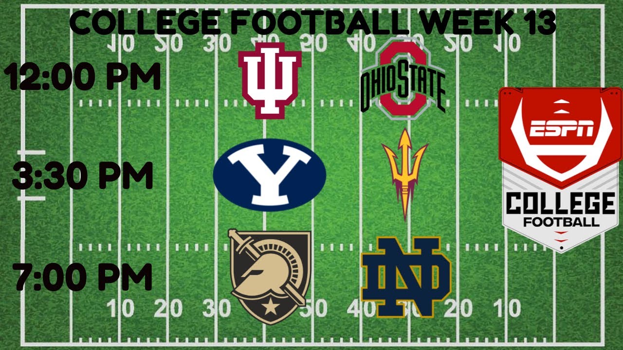COLLEGE FOOTBALL BOISE STATE VS WYOMING LIVE *SCOREBOARD* - YouTube
