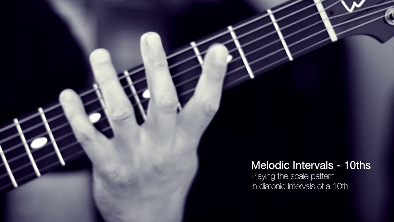 Harmonic Geometry (Episode 2) - Intervallic Concepts and Ideas - YouTube