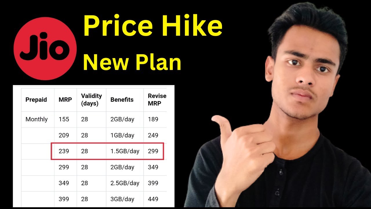 Jio Plans Latest News Today || Jio Plans After 3 July || Jio Plans ...