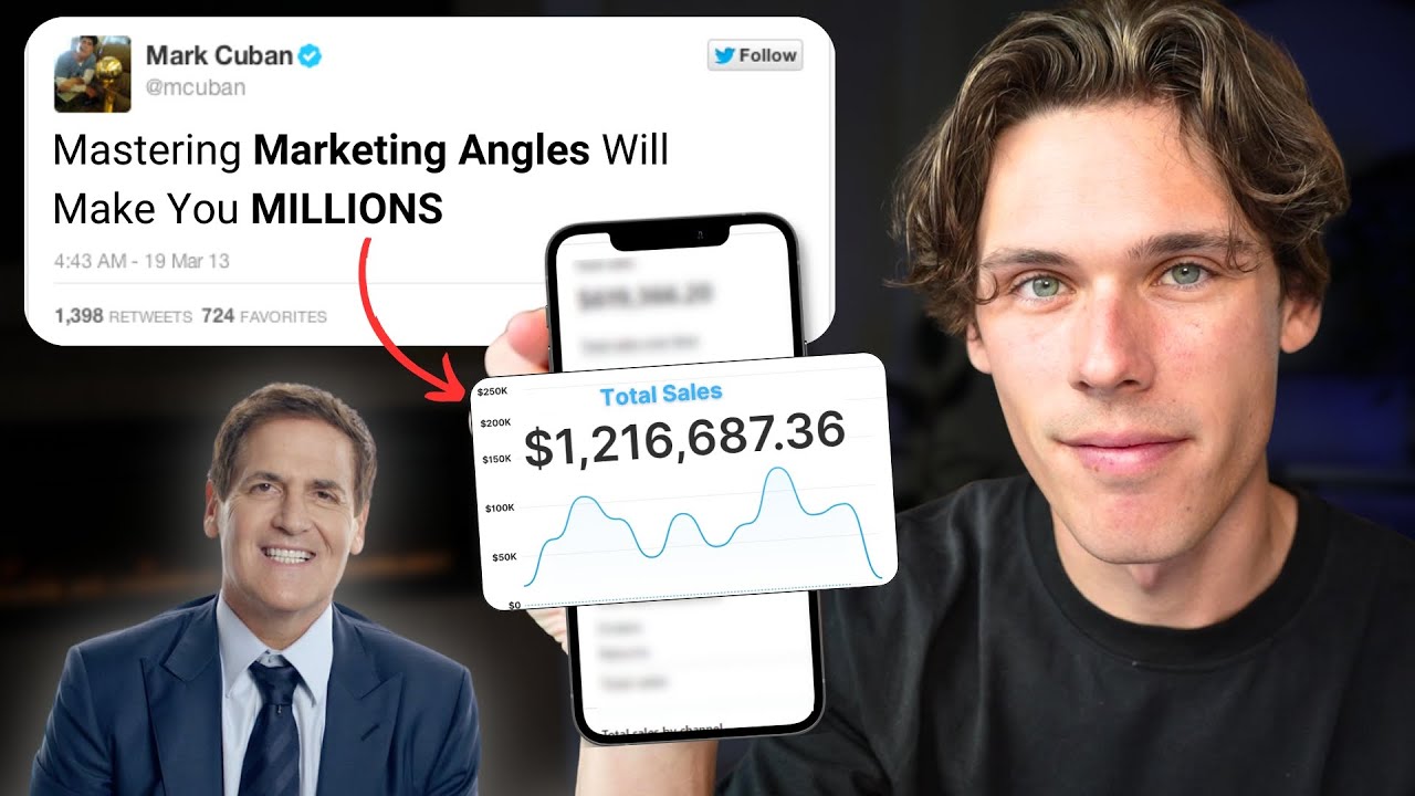 The Ecommerce Marketing Strategy That Will Make You Millions [Marketing ...