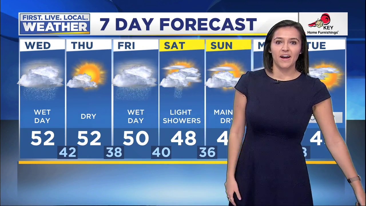 Tuesday evening FOX 12 weather forecast (11/27) - YouTube