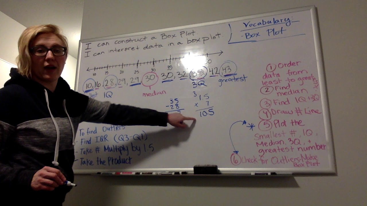 Chapter 12, Lesson 3 Part 2 - YouTube