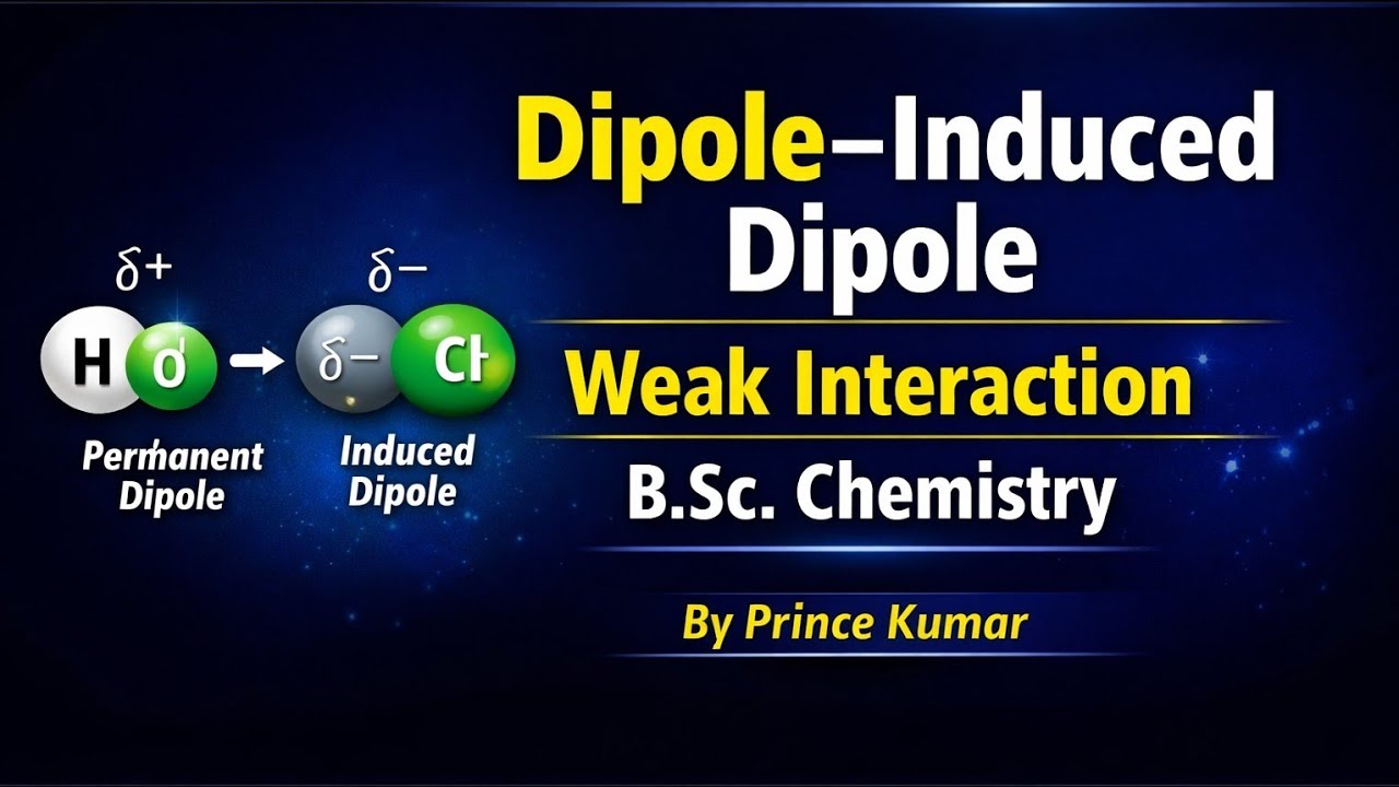Dipole-Induced Dipole Interaction - YouTube
