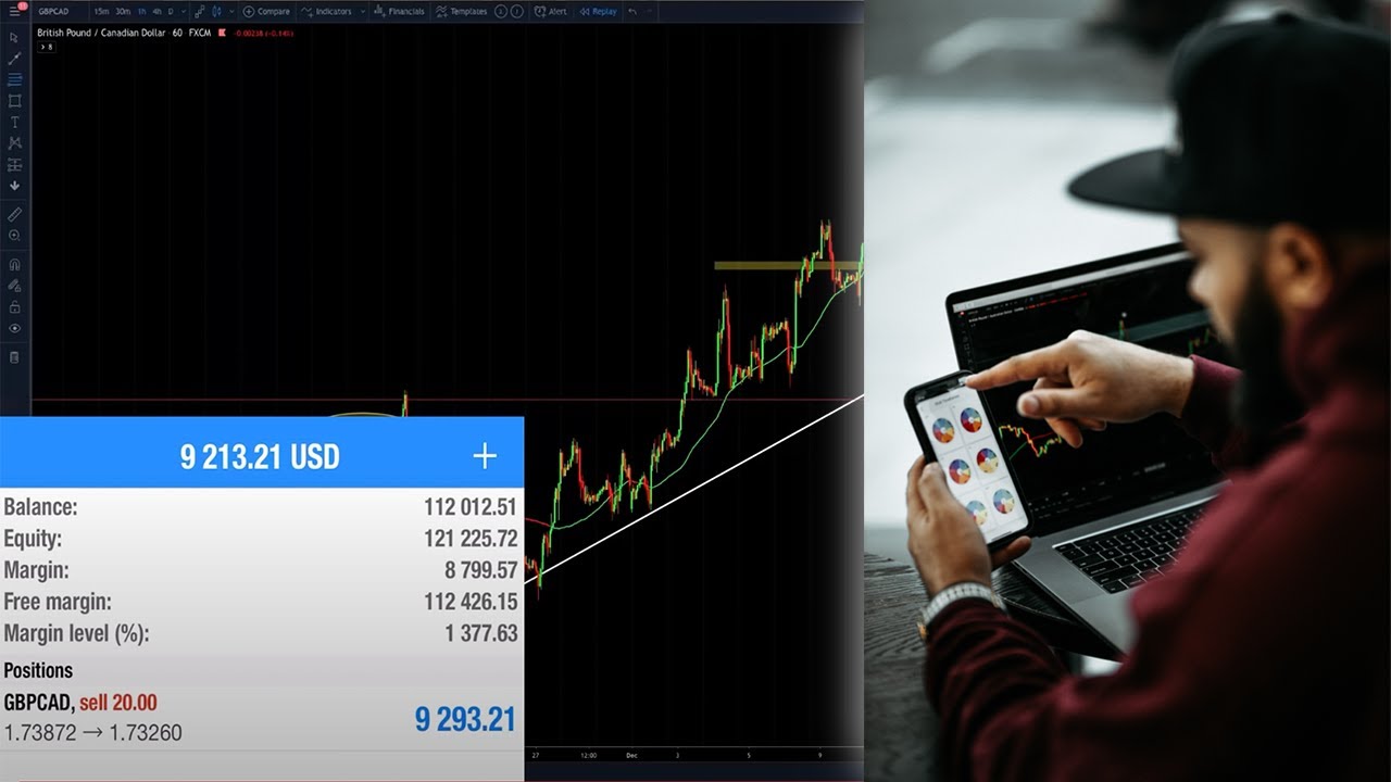Good Trading Plan VS Bad Trading Plan #forex #piptalk @JayTakeProfits ...
