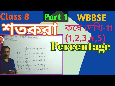 Class 8|শতকরা|Percentage|Part 1|Math/Eduficial - YouTube