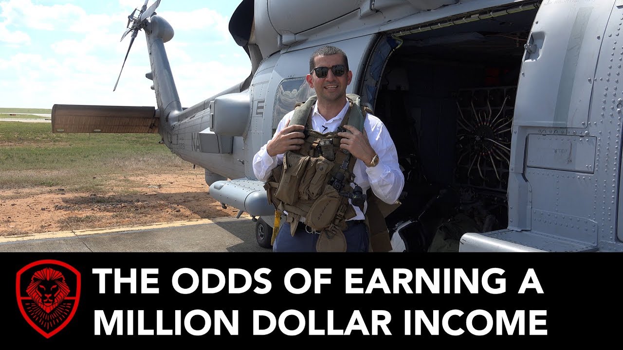 The Odds of Earning a Million Dollar Income - YouTube