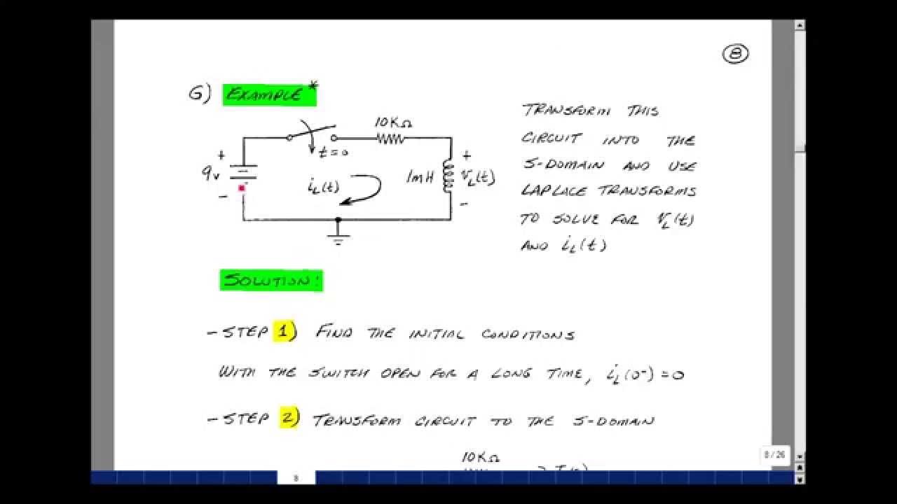 ECE202msu: Chapter 10 - RL Laplace Transform Examples - YouTube