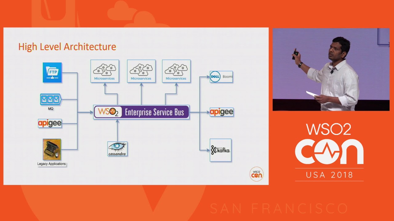 Complex Orchestration Made Easy, WSO2Con USA 2018 - YouTube