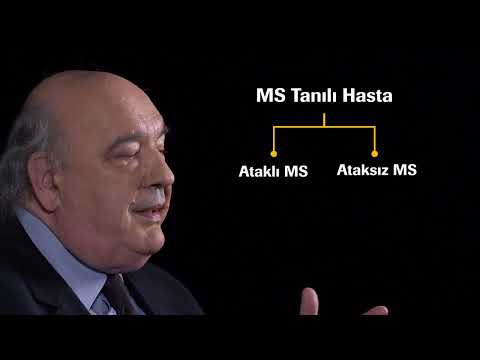 MS (Multiple Skleroz) Nedir? MS Tipleri Nelerdir? - MS’te Soru'n Kalmasın