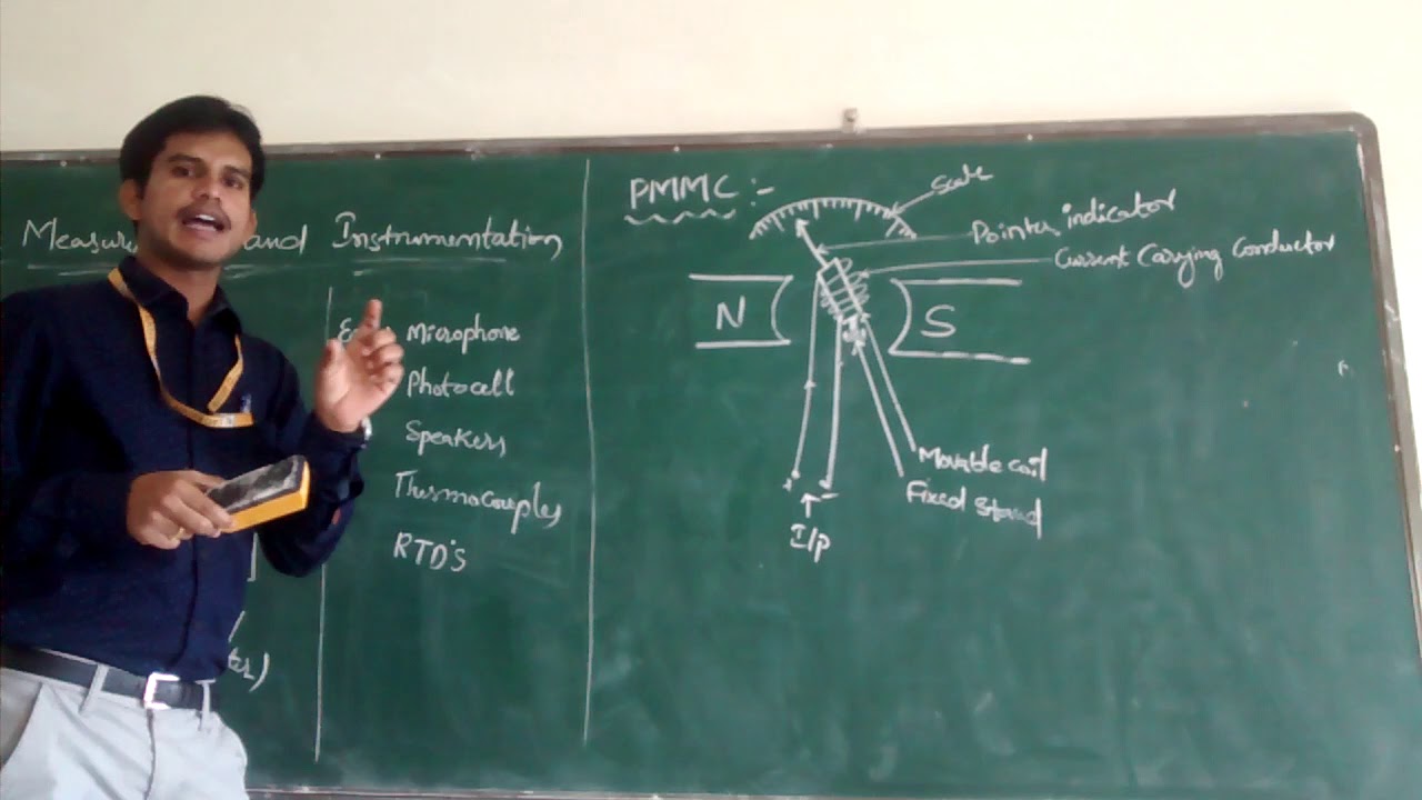 EMI-Block Diagram of Measuring System and PMMC by Vijay Reddy - YouTube