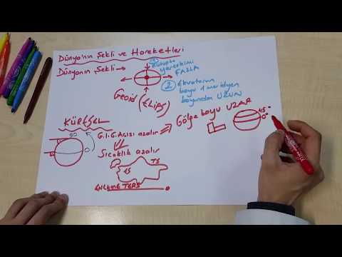 Dünyanın şekli ve hareketleri-1 Tyt Coğrafya 2025