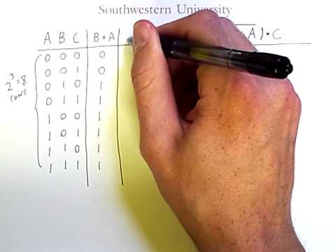 Truth Tables for Compound Boolean Expressions - YouTube