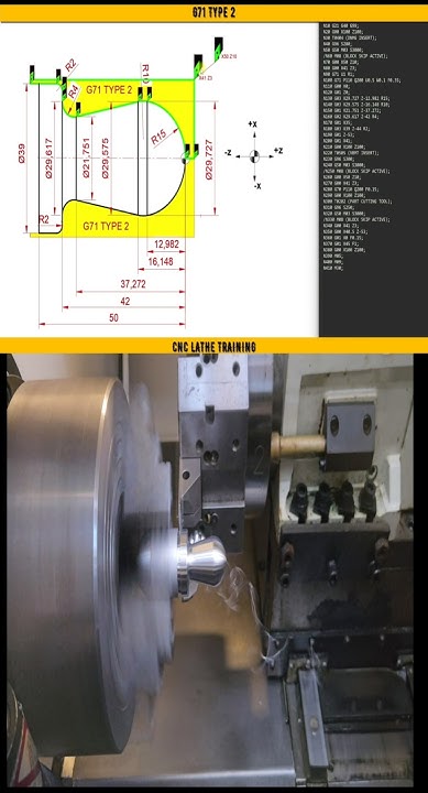 G71 and G70 Cycle, Profile roughing, Profile Finishing, CNC TURNING ...