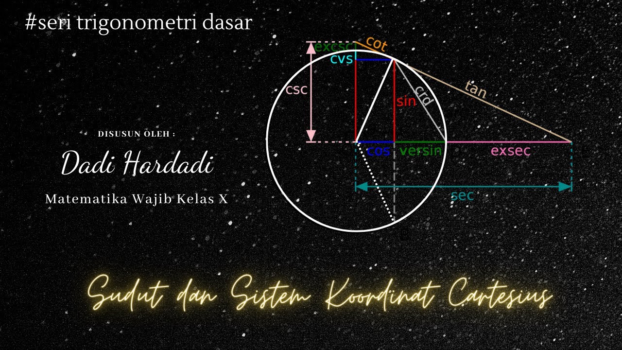 2. TRIGONOMETRI - SUDUT DAN SISTEM KOORDINAT CARTESIUS (KUADRAN) # ...