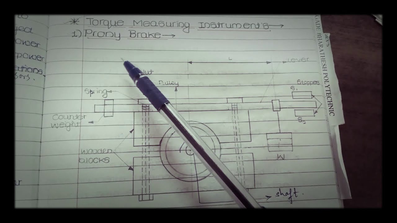 Dynamometer | Prony Brake Dynamometer | Mechanical Measurement ...