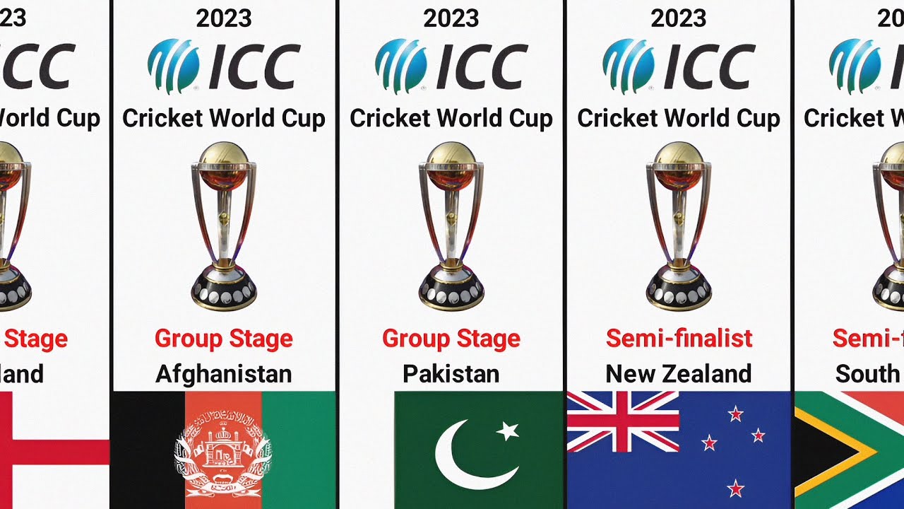 Position of Each Team After the End of the 2023 ICC Cricket World Cup ...