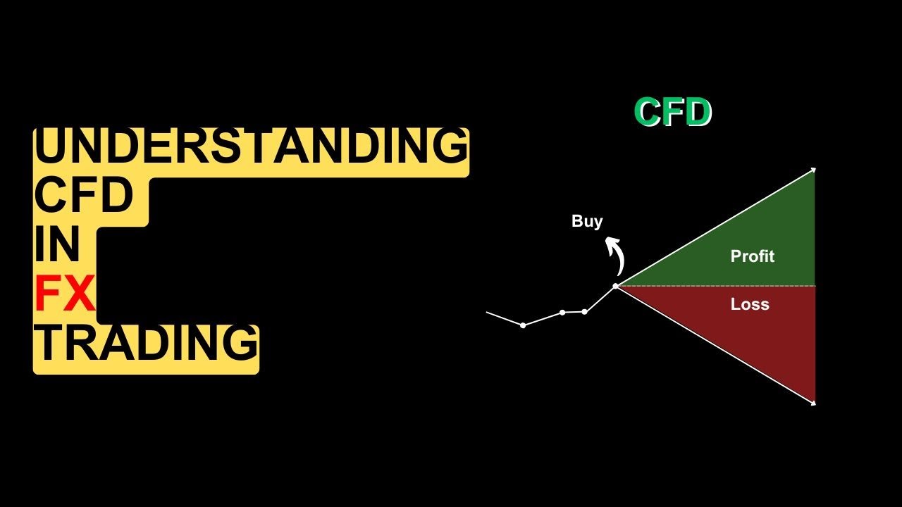 Understanding CFDs In FX Trading | Simplified 3 Min Video Explained ...