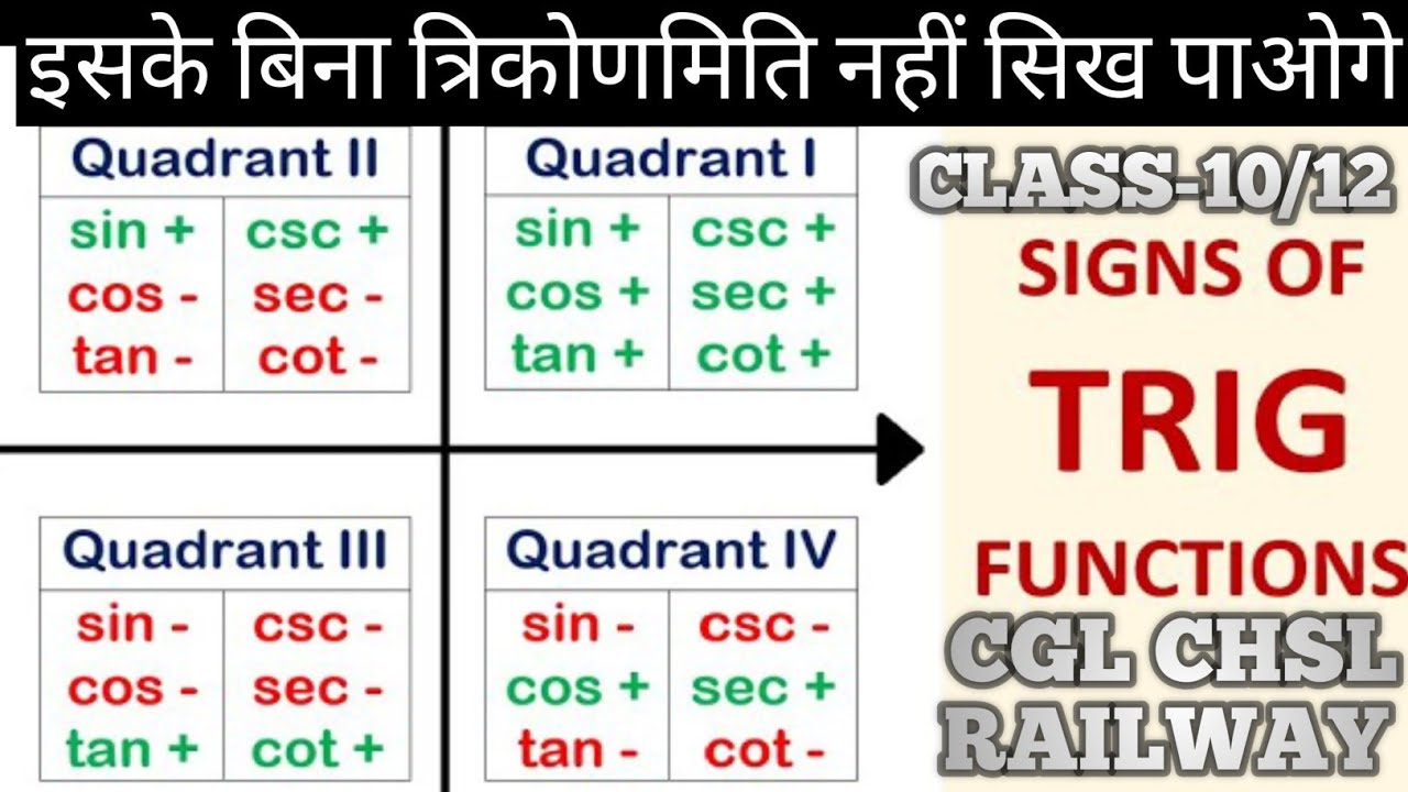 Quadrant of Trigonometry/Trigonometry formula /Class 10th‚12/ CHSL CHL ...