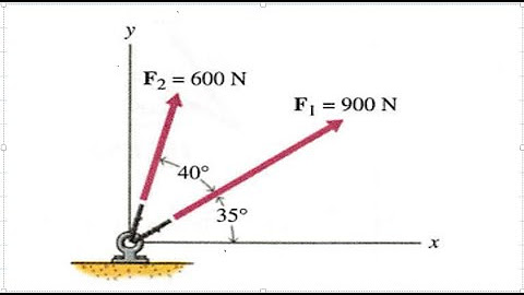 Basic Engineering Mechanics tutorial series - YouTube