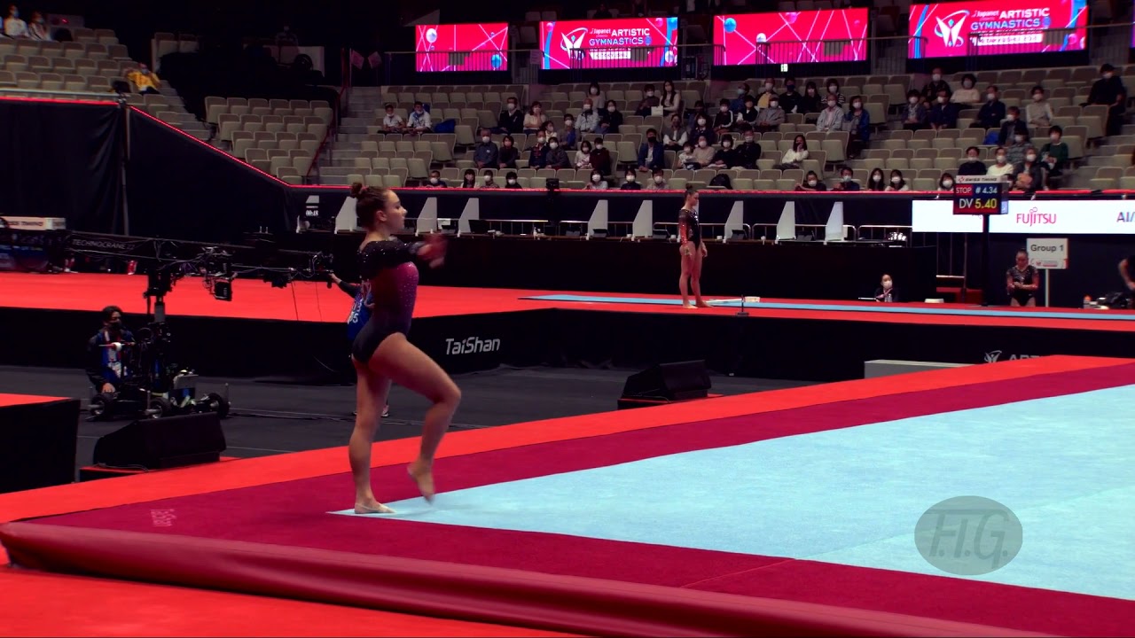 BACSKAY Csenge Maria (HUN) - 2021 Artistic Worlds, Kitakyushu (JPN ...