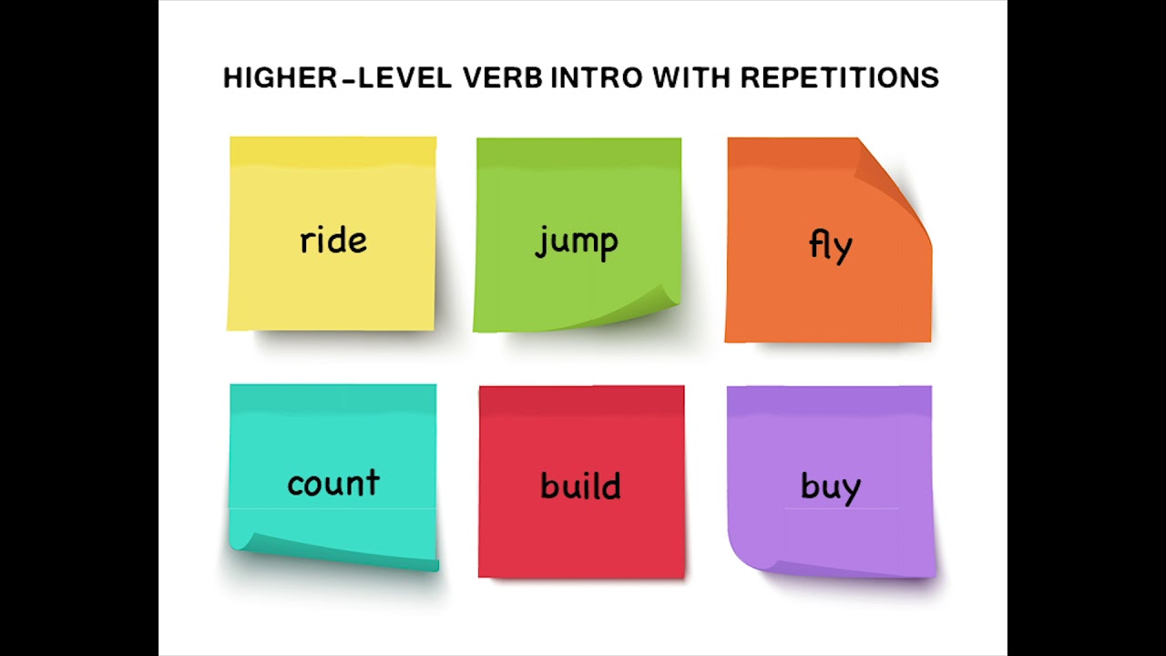Letter Name Alphabetic Stage YouTube letter-name-alphabetic-stage-youtube
