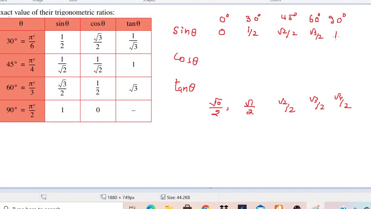 Exact value of Trigonometric Ratios| Technique| short cut to memories ...