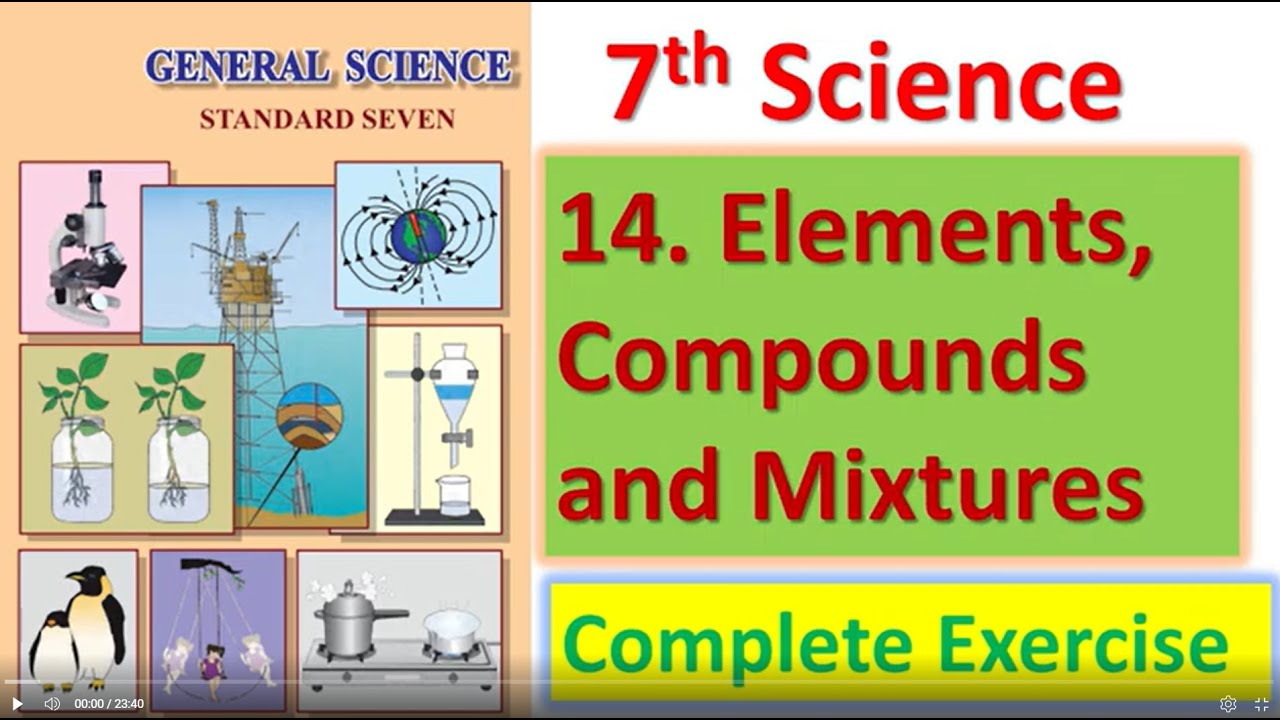 Exercise chapter 14 elements, compounds and mixtures class 7 science ...