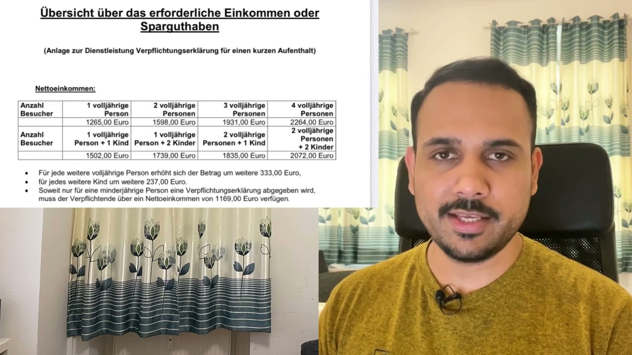 How To Invite Parents In Germany German Visitor Visa Requirements How To Invite Parents In Germany German Visitor Visa Requirements