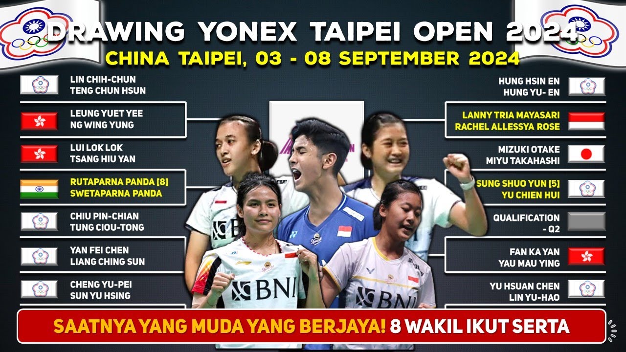 Hasil Drawing Yonex Taipei Open 2024 : 8 Wakil Indonesia Berlaga di # ...