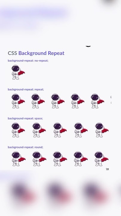 Background Repeat Css😍 Coding Learnhtml5andcss3 Shorts Codinglife Webdesign Css Youtube
