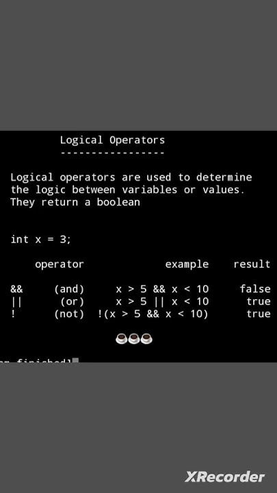 One minute Java. #java #operator #operators program #programming #coding #javatutorial # ...