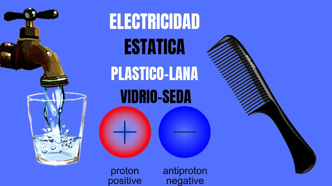 Experimentos de Electricidad Estática cargas puntuales y campo ...