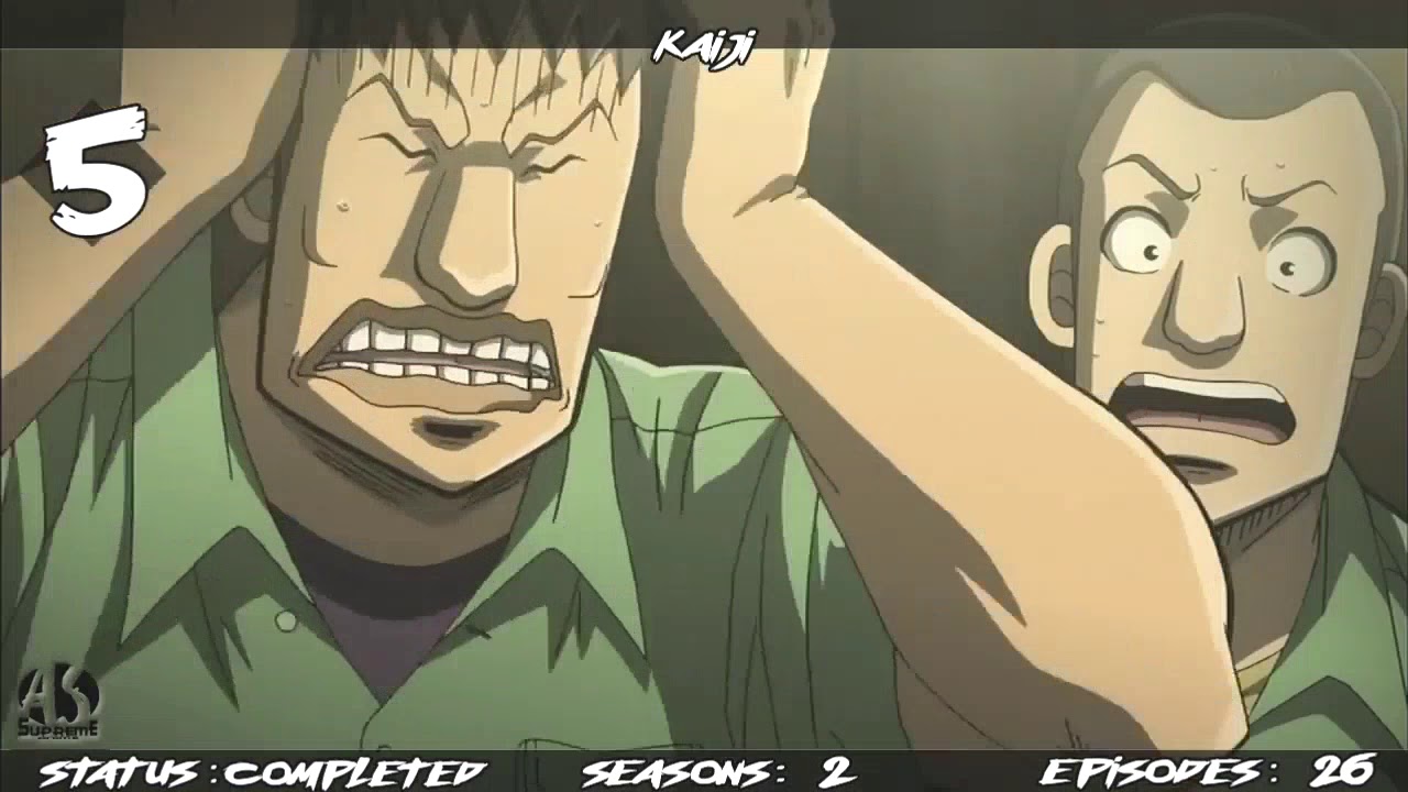 Top 10 Anime with Strong/Overpowered Male Lead -Part 3 [HD] - YouTube