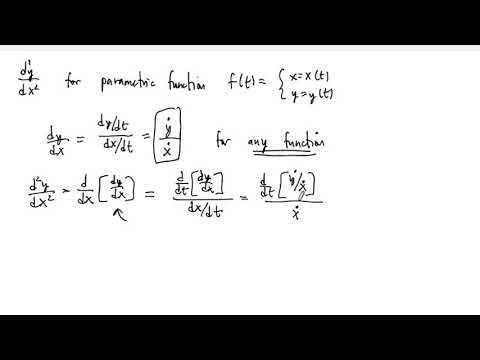 Second derivatives of parametric curves - YouTube