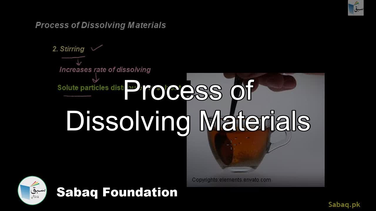 Process of Dissolving Materials, General Science Lecture | Sabaq.pk ...