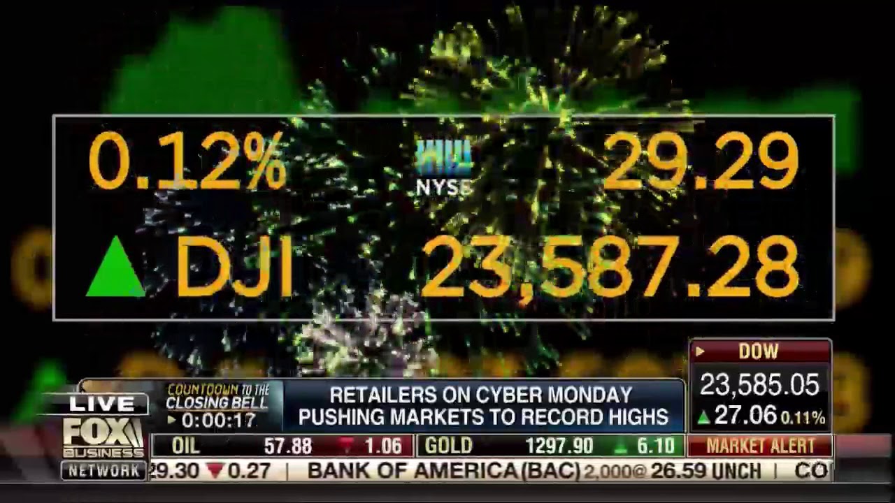 Nasdaq closing bell Fox news Ameri100 Giri Devanur - YouTube